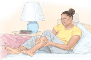 Patient Basics: Restless Legs Syndrome | 2 Minute Medicine