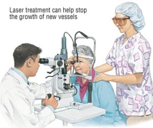 Patient Basics: Retinopathy | 2 Minute Medicine